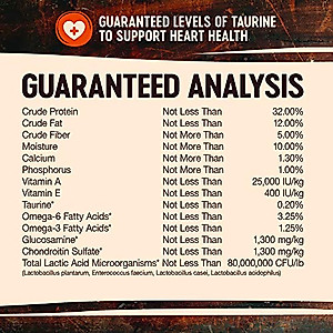 Wellness CORE Grain-Free Senior Dry Dog Food, Made in USA with Real Turkey and Natural Ingredients, With Nutrients for Immune, Joint, Skin & Coat Support, 24-Pound Bag