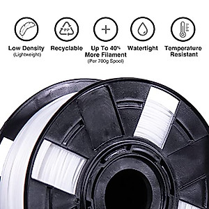 Braskem Polypropylene Filament - FL105PP / 2.85mm / Black / 700g