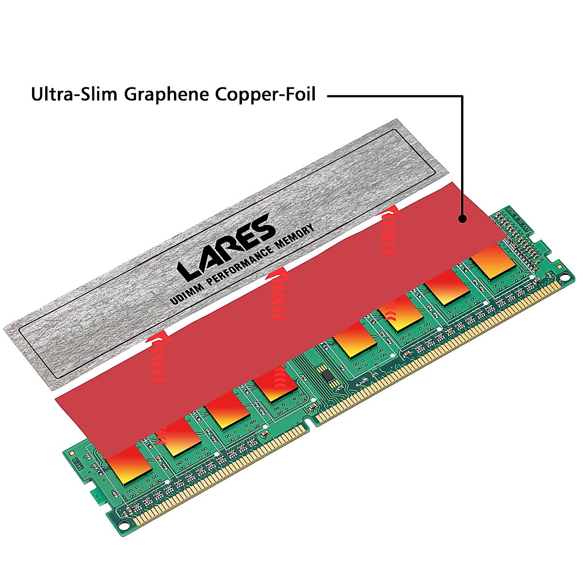 LEVEN DDR3 16GB KIT (8GB×2) 1333MHz PC3-10600 CL9 Unbuffered Non-ECC 1.35/1.5V UDIMM 240 Pin PC Computer Desktop Memory Module Ram Upgrade- Lares(JR3UL1333172308-8Mx2)