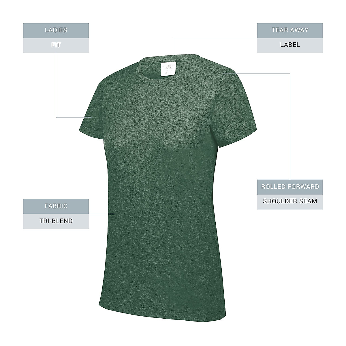 Augusta Sportswear womens Tri-blend T-shirt Short Sleeve, Dark Green Heather, Large