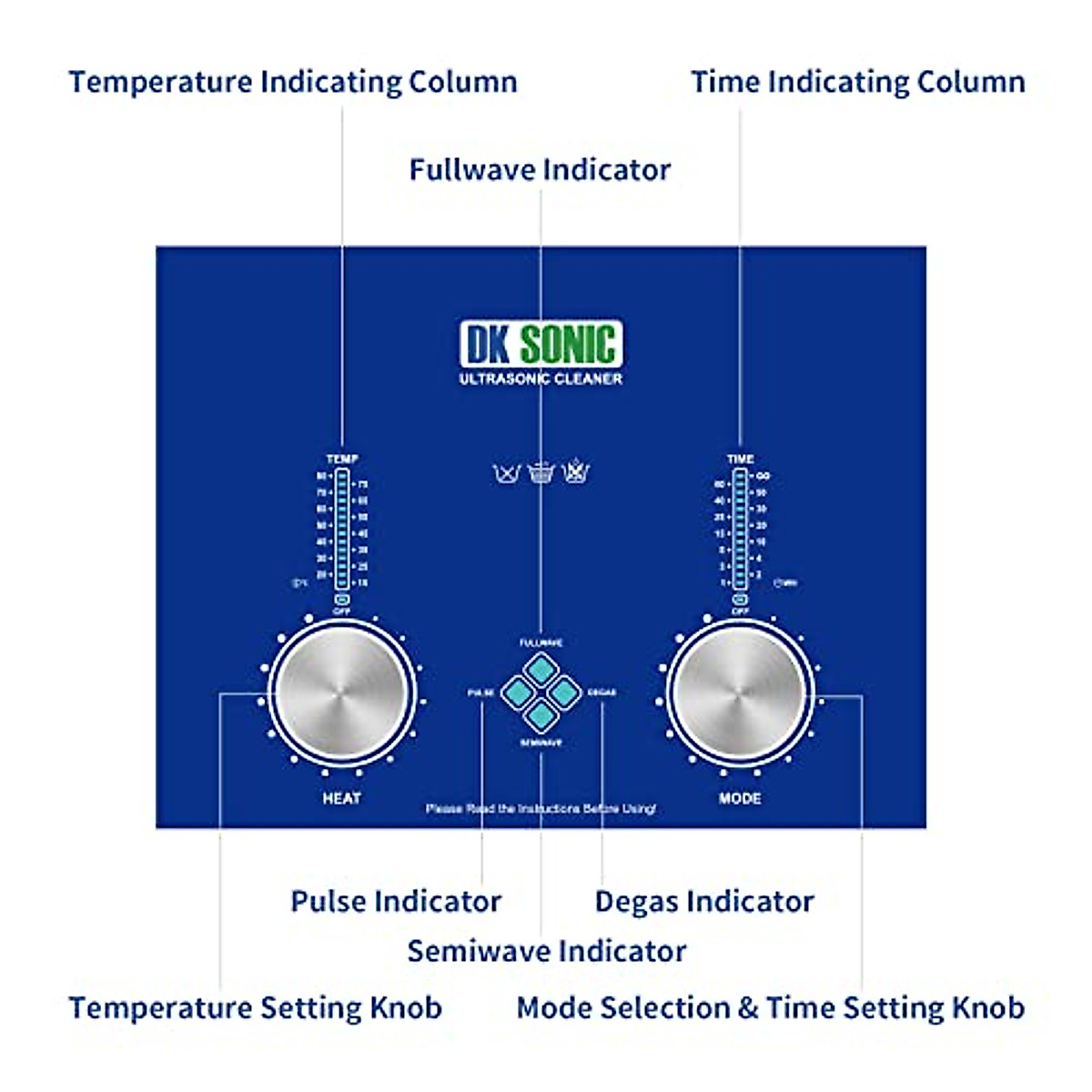 DK SONIC Ultrasonic Cleaner - Ultrasonic Jewelry Cleaner,Sonic Cleaner,Ultrasound Lab,Dental Tool,Carburetor,Gun,Parts,Denture Cleaning Machine with Encoded Timer and Heater(0.79Gal-3L)
