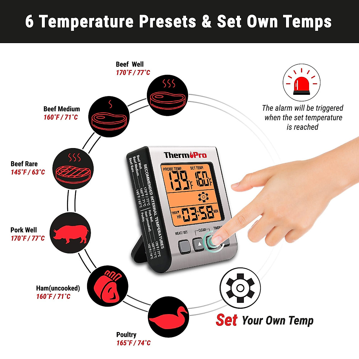 ThermoPro TP16S Digital Meat Thermometer for Cooking+ThermoPro TP22S Digital Wireless Meat Thermometer for Grilling