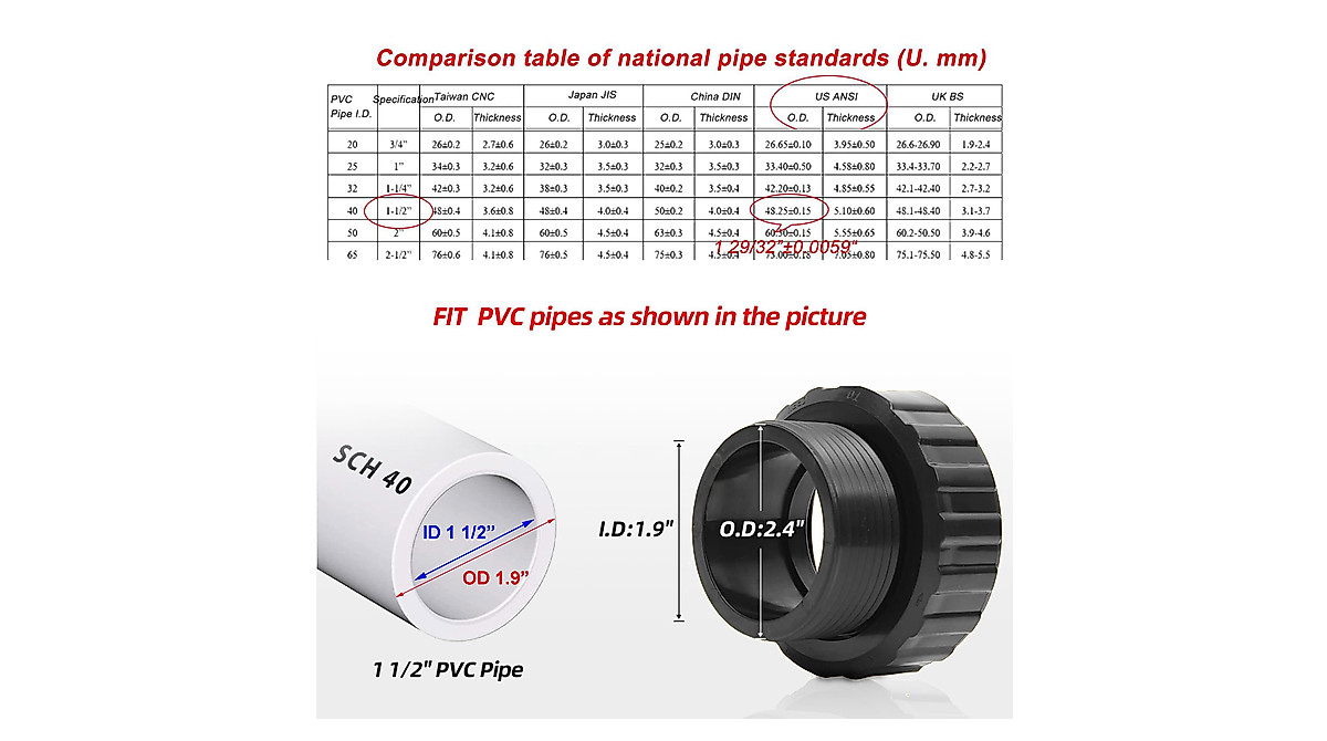 Socket PVC Quick Connect Union - SP1500UNPAK2 (2-Pack)