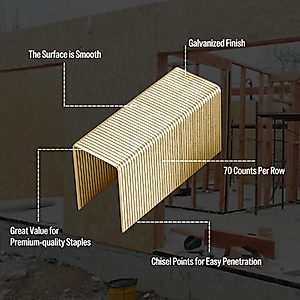 meite P32 16 Gauge 1-Inch (26.4 mm) Wide Crown by 1 1/4-Inch Length Galvanized Construction Staples Heavy Wire Staples (10,000 PCS)