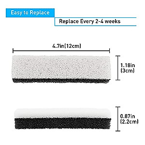 NPET Cat Dog Water Fountain (Replacement Filters for WF020TP)