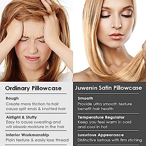 Luxury 2 Pack Zippered Satin Pillowcaes, Luxury and Silky Soft Travel Zip Pillow Cases (Standard, Navy)