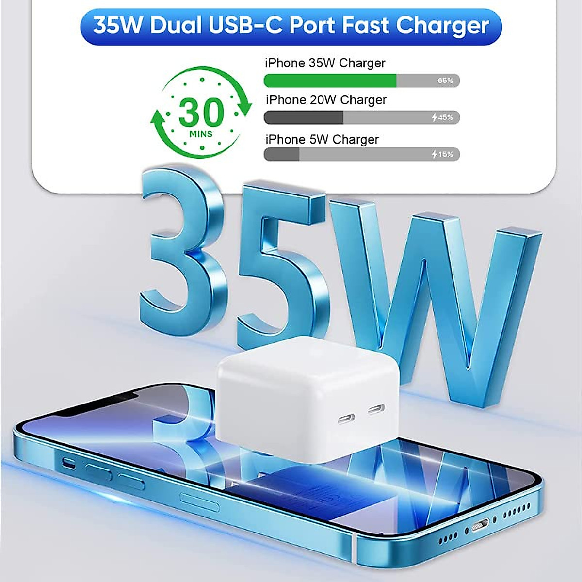 10FT iPhone Charger 35W Dual Port Foldable Type C Fast Charging Block with Long USB C to Lightning Cable for iPhone 14/13/12/11 Pro Max/SE/XS, USB C to USB C Cable for iPad 10/Air/Pro, Samsung, Pixel