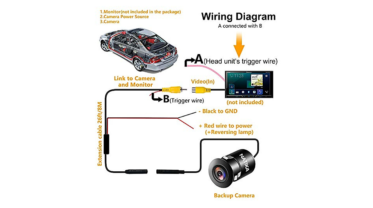 Buy NATIKA No Distortion HD Backup Camera