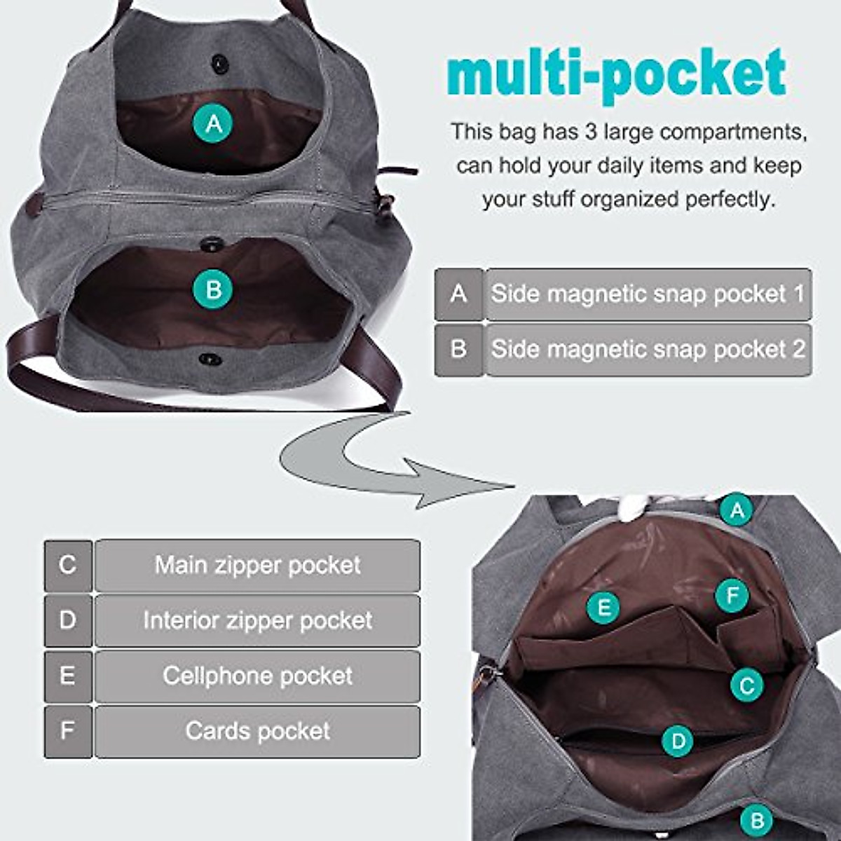 DOURR Women's Multi-pocket Shoulder Bag Fashion Cotton Canvas Handbag Tote Purse (Gray - Medium Size)