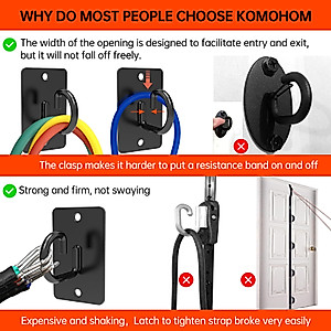 KOMOHOM (3PCS Wall Mount Workout Anchors,Resistance Band Wall Anchor,Space Saving Wall Mount Workout Anchors for Home Gym Workouts，Body Weight Straps, Suspension Training, Exercise,Stretching,Yoga