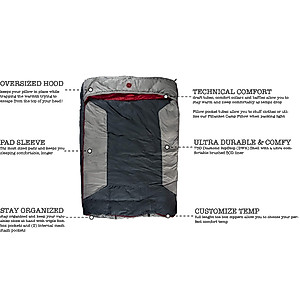 OmniCore Designs Multi Down Double Wide Hooded Rectangular Sleeping Bag (10F to 30F) with 4pt. Compression Stuff Sack
