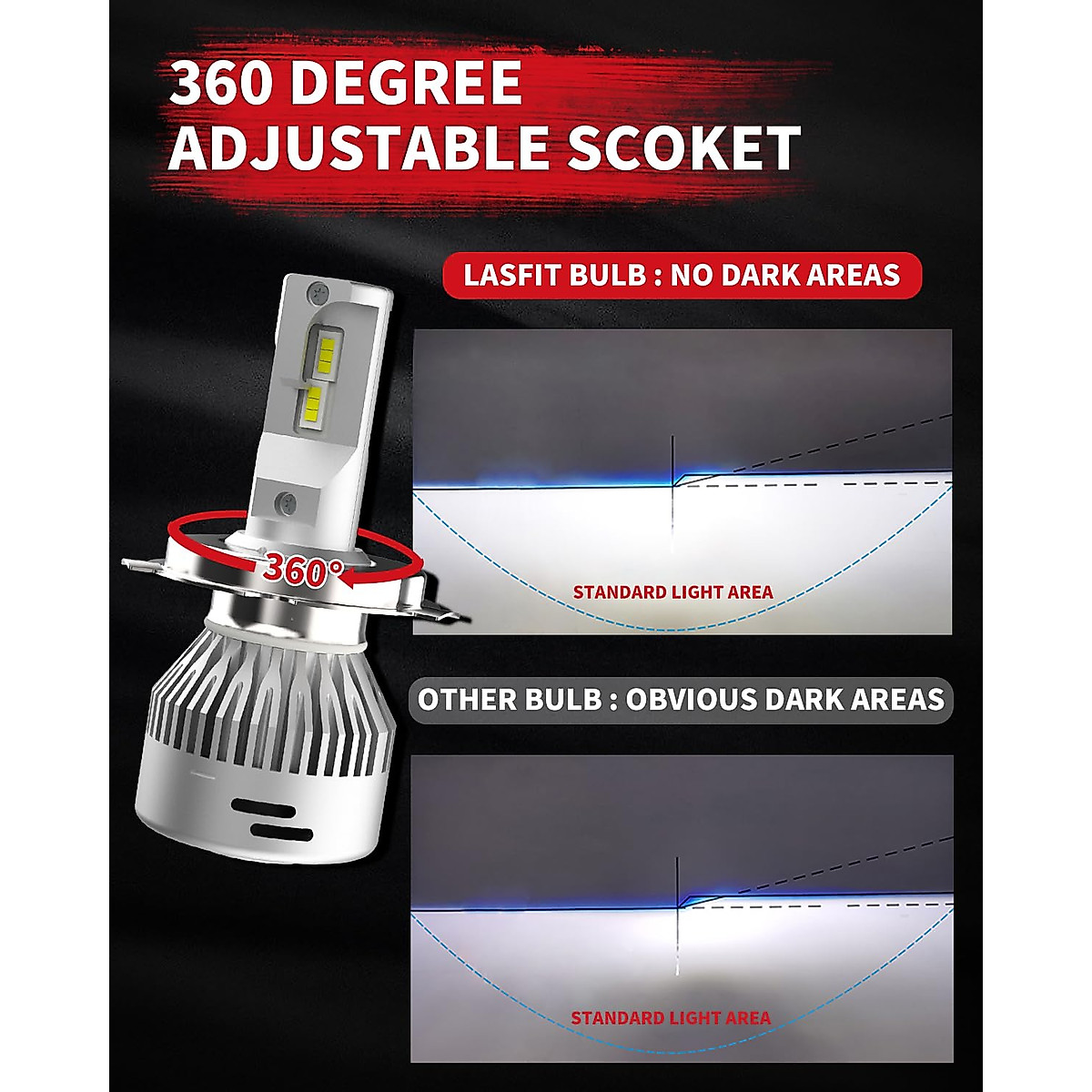 LASFIT H4 9003 Bulbs, HB2/H19/H1S/P43T High/Low Lights, 400% Super Bright 60W 6000LM 6000K White, 360 Adjustable Beam, Plug&Play (2 bulbs)