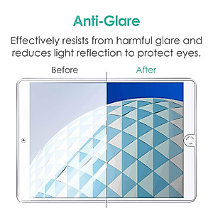 ELECOM Pencil-Feel Screen Protector Compatible with iPad Air 3 (10.5inch 2019), iPad Pro 10.5 (2017), Designed for Drawing, Anti-Glare Scratch-Resistant,Japan-Made *Smoothness 100*(TB-A19MFLAPLL)