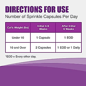Nutramax Dasuquin Joint Health Supplement for Cats - With Glucosamine, Chondroitin, ASU, Boswellia Serrata Extract, and Green Tea Extract, 84 Capsules