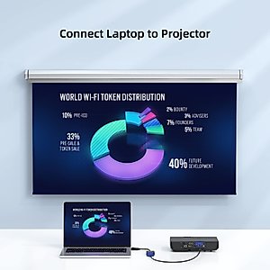 URELEGAN DisplayPort to VGA Adapter, Male Display Port DP to VGA 15 Pin Female Adapter Cable Cord Compatible with Computer, PC, Laptop, Monitor, Projector and More (Not Bidirectional)