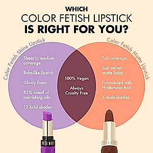 Milani Color Fetish Matte Lipstick (Sensual)