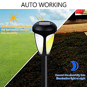 MAGGIFT 12 Pack Solar Pathway Lights, Outdoor RGB Color Changing Garden Lights, Auto Change Multicolor, IP44 Waterproof Solar Powered Landscape Lights for Lawn, Patio, Yard, Walkway, Deck, Driveway