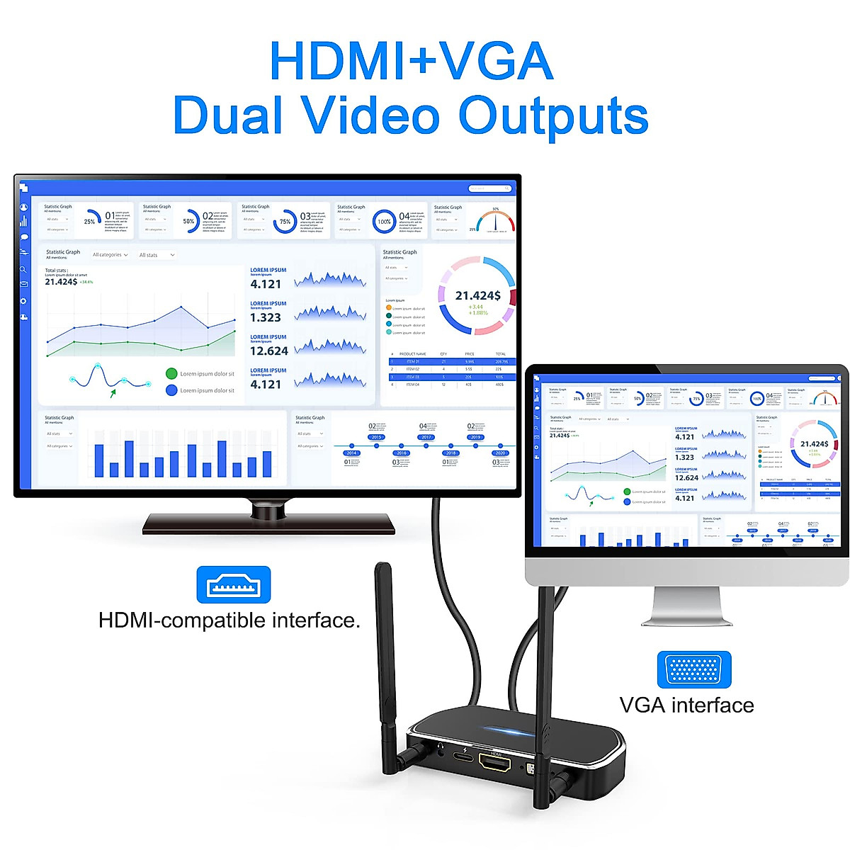 Wireless HDMI Transmitter and Receiver, 5G Dual Screen Wireless HDMI Kit, Support 164FT/50M, 4k@30Hz for Stream Video/Audio from Laptop, PC, Smartphone to TV/HDTV Projector/Monitor