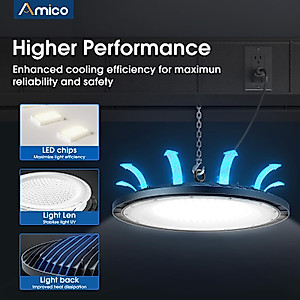 Amico 1 Pack UFO LED High Bay Light 200W 28,000lm 5000K with UL Listed US Hook 5' Cable Alternative to 650W MH/HPS for Gym Factory Barn Warehouse Lighting Fixture