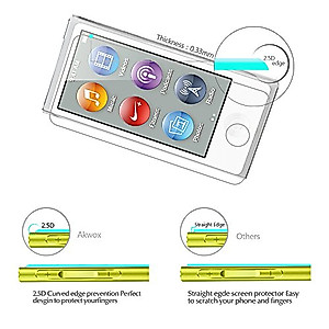 AKWOX (Pack of 2) Screen Protector for iPod Nano 7 8th 0.33mm High Definition Clear Tempered Glass Screen Protector Guard Film for iPod Nano 8th/7 Generation,Shockproof and Scratch-Resistant