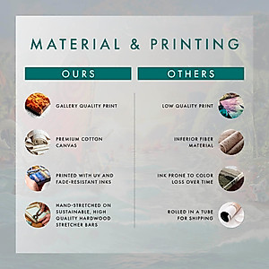 Thomas Kinkade Disney Moana Gallery Wrapped Canvas - Canvas Art | Frameless Wall Art | Certificate of Authenticity Included, 8" x 10"