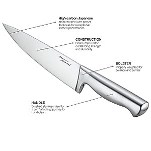 Marco Almond® Knife Set with Block KYA28, 14 Pieces Stainless Steel Chef Cutlery Kitchen Knives Block Set with Built-in Sharpener