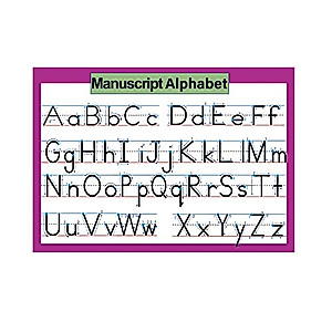 DFZUS Cursive & Manuscript Alphabet Writing Chart Educational Posters Set 2 Pack, Great for Early Learning Charts for Preschool, Daycares & Home School Teachers