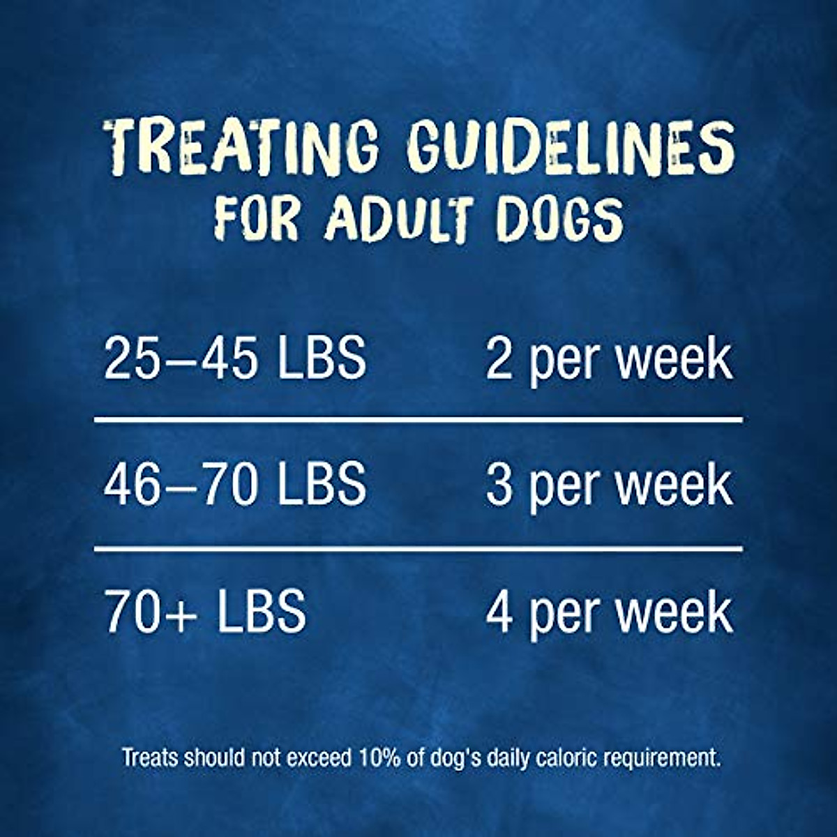 Purina Busy Rawhide Large Breed Dog Bones, Rollhide - (12) 2 ct. Pouches