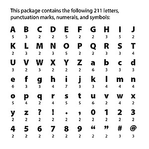 CTP Chalkboard Punch-Out Letters for Classroom – Essential Homeschool Supplies – Top Back to School Supplies Creative Teaching Press