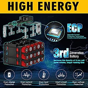 CaliHutt 【Upgrade】 20V/60V/120V MAX 9.0Ah Replacement Battery for Flexvolt MAX DCB606 DCB612 DCB606-2 DCB609-2 DCB204 DCB206 Cordless Power Tools Lithium-ion Battery