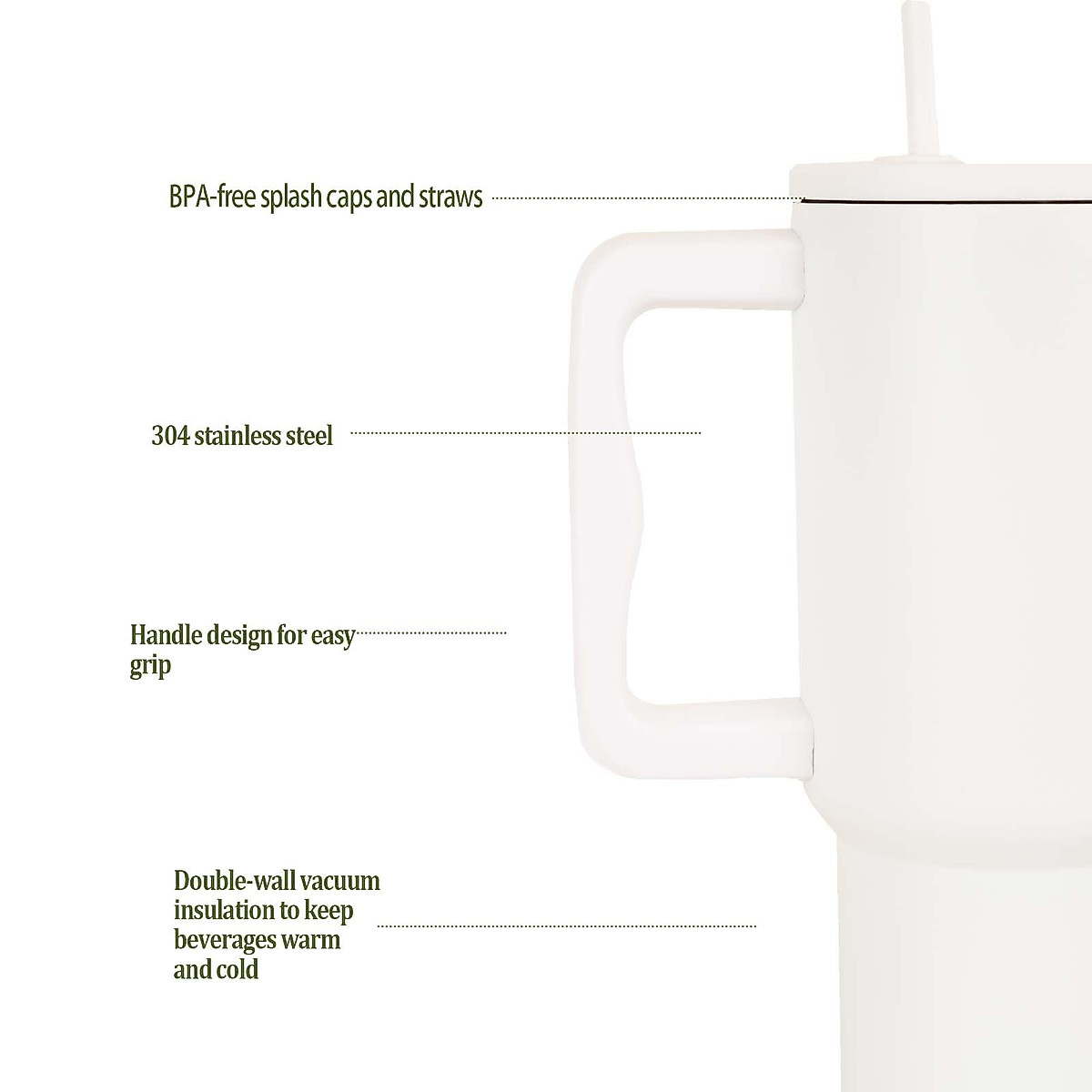 HIZEE 40 oz Tumbler with Handle and Straw,Reusable Stainless Steel Water Bottle Travel Mug Cupholder Friendly,Keeps Cold for 34 Hours, Gifts for Women Men Him Her(white)