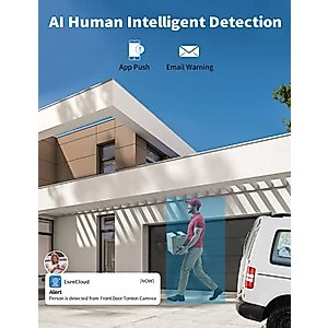 [2K&2 Way Audio&Dual WiFi] Tonton Wireless All-in-One Ultra HD Security Camera System with 16 Inch 5MP Monitor,10CH NVR with 1TB HDD,4PCS 3MP Outdoor Bullet IP Floodlight Cameras with PIR,Plug & Play