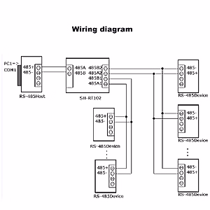 DSD TECH SH-RT102 RS485 Repeater Extender for Modbus Routing