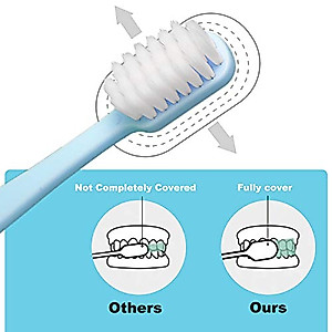 SUREE Extra Soft Toothbrush for Sensitive Teeth, Upgraded 10000 Bristles Nano Toothbrush, Ultra Soft Toothbrushes for Adults & Elders, Portable Manual Toothbrush with Individual Travel Case (4 Count)