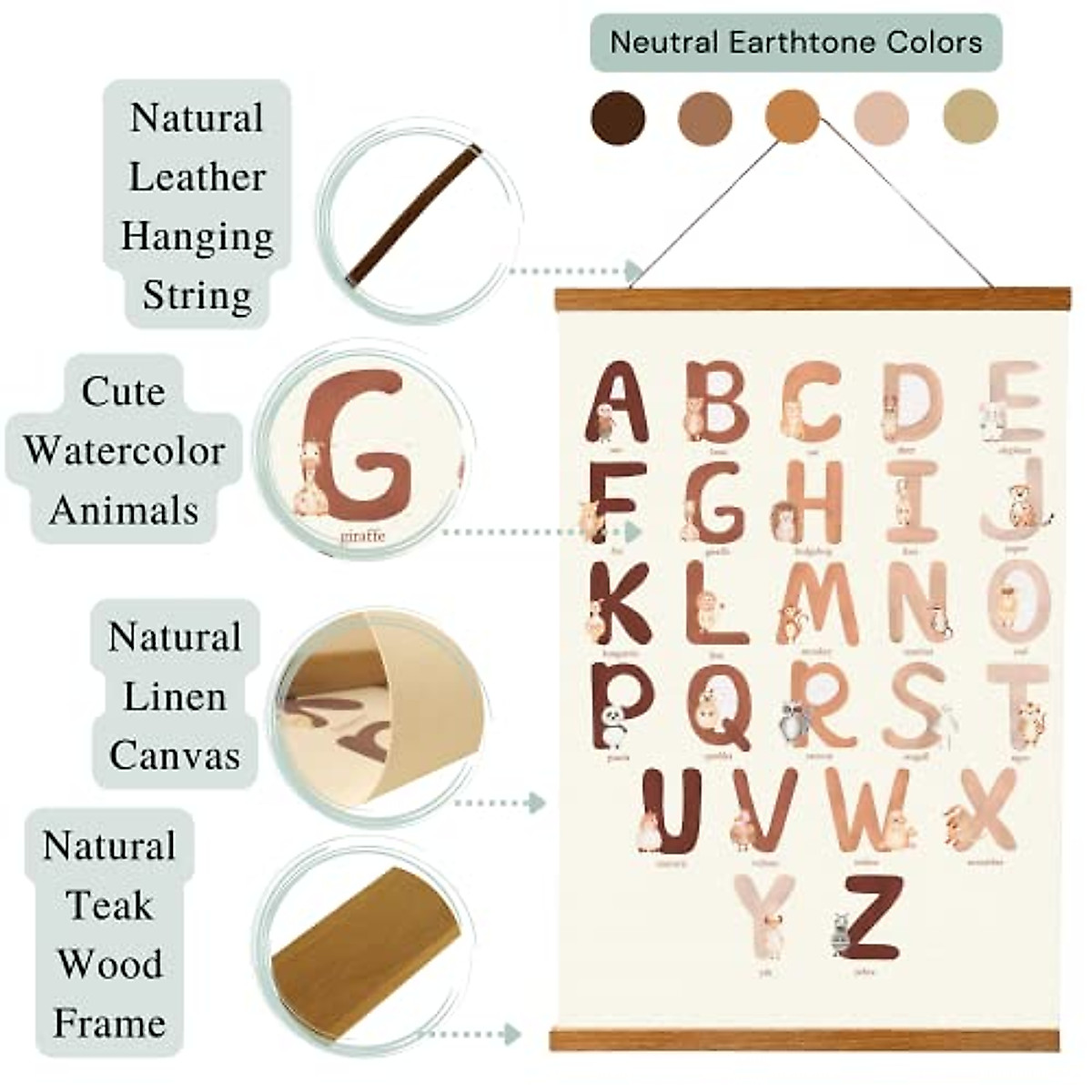 Canvas alphabet poster for toddlers - 16x20 kids abc wall decor on linen canvas with magnetic wood frame | Boho classroom decor or neutral nursery decor