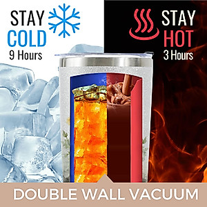 Onebttl King Charles Cavalier Gifts for Women/Men, Unique 20oz Cavalier Glitter Tumbler with Lid and Straw, Cavalier King Charles Spaniel Gifts for Birthday, Christmas