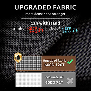 iBirdie Outdoor Patio Furniture Set Covers 110 x 84 inch Waterproof Weatherproof Rectangular Cover, Heavy Duty 600D for Outside Dining Table and Chairs