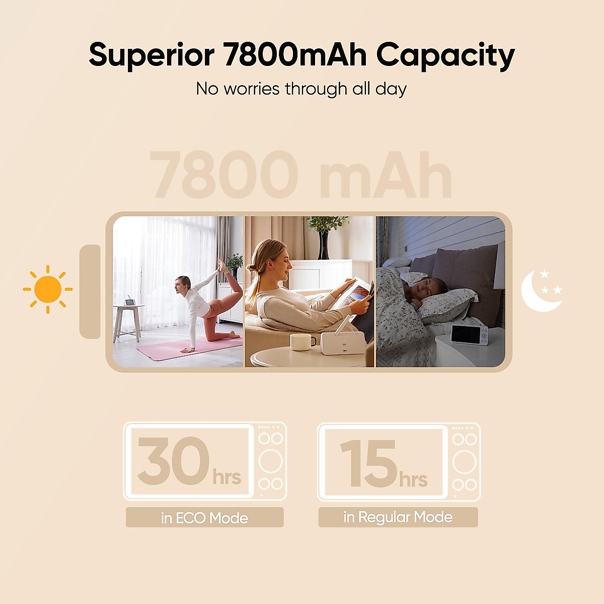 bonoch Video Baby Monitor No WiFi, Local Storage+Playback, 1080p HD Camera&Display, Baby Monitor with Camera and Audio, 7800mAh, 1800ft Range, Motion&Sound Detection, Hack-Proof, Additional 110° Lens