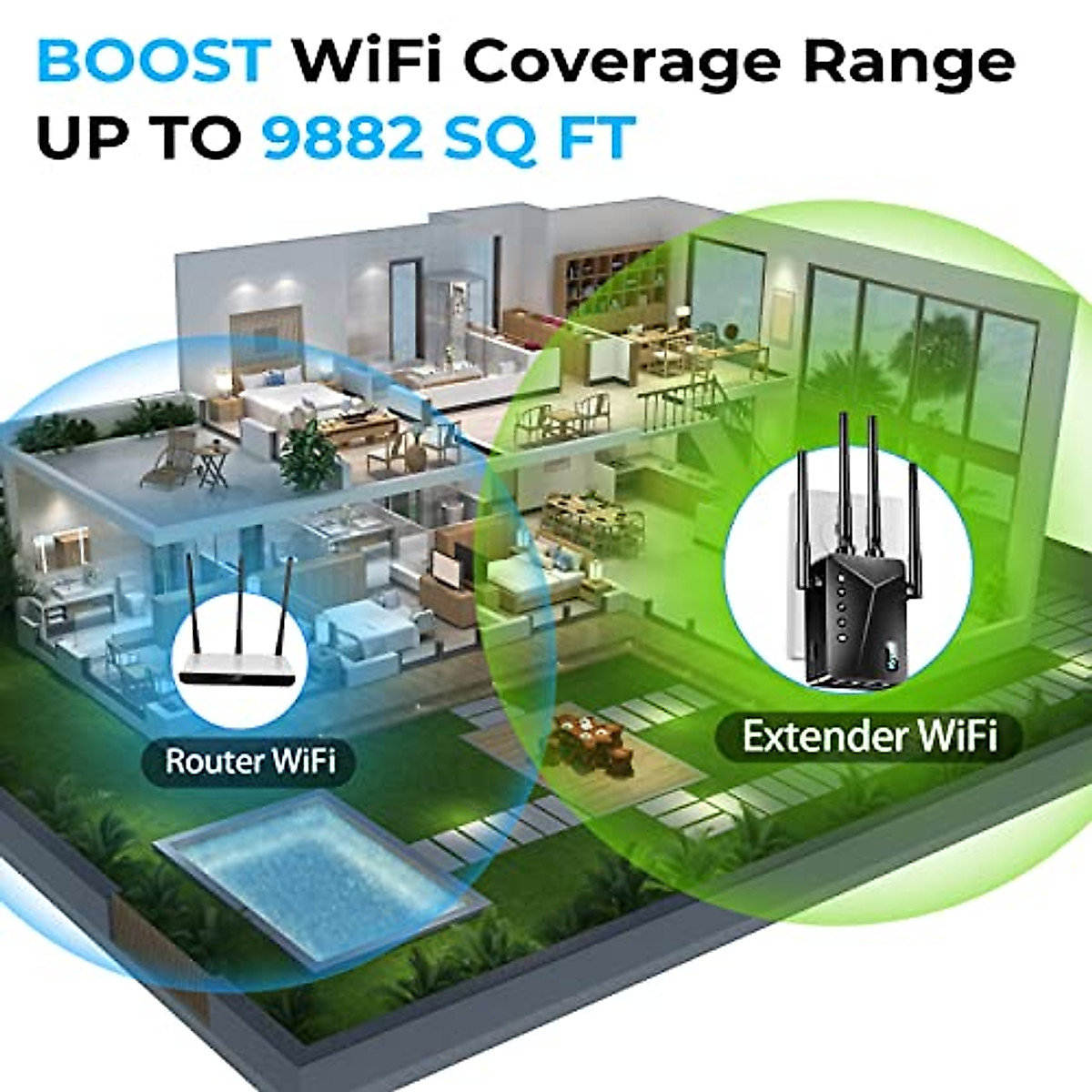 WiFi Booster and Signal Amplifier - Long Range Wi-Fi Repeater for Home - with Ethernet Port, Support 35 Devices, Easy Setup