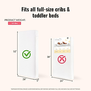Dream On Me Baby Fairy 5” Foam Crib & Toddler Bed Mattress in a Box, White I Greenguard Gold Certified I JPMA Certified