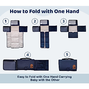 ORMAIE Ormaie Portable Diaper Changing Pad, Portable Changing Mat for Newborn Girl and Boy Navy
