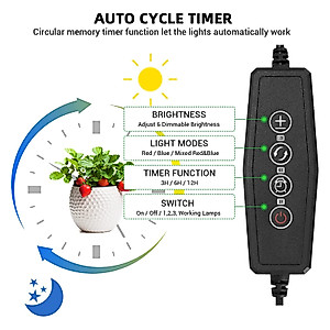 yoyomax LED Grow Light, Full Spectrum Clip Plant Growing Lamp with Red Blue LEDs for Indoor Plants, 6-Level Dimmable, Auto On Off Timing 3 6 12Hrs