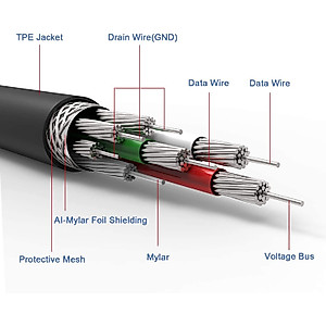 iXCC MFi Lightning Cable 10ft, iPhone Charger, for iPhone X, 8, 8 Plus, 7, 7 Plus, 6s, 6s Plus, 6, 6 Plus, SE 5s 5c 5, iPad Air 2 Pro, iPad Mini 2 3 4, iPad 4th Gen (Black)