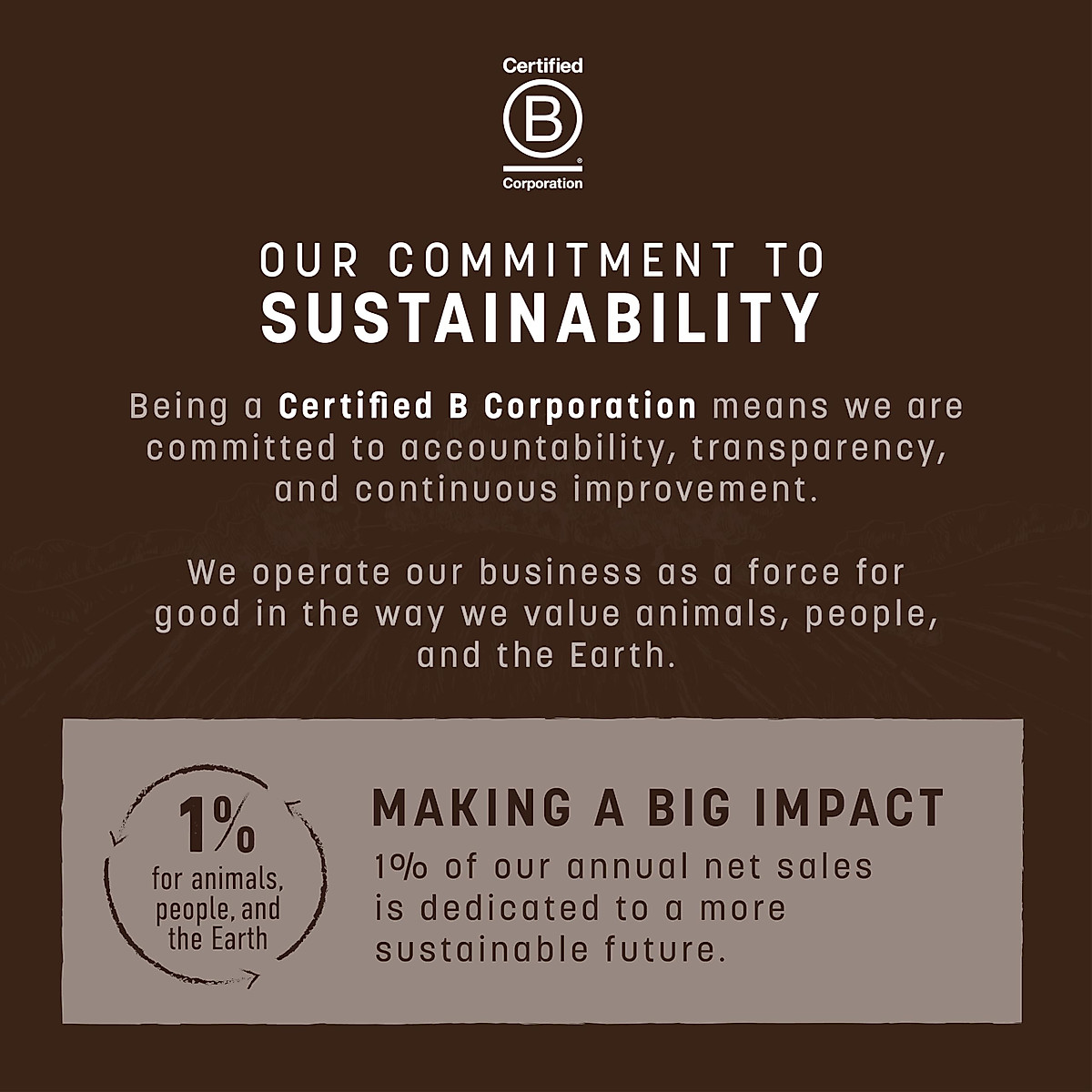 Earth Animal No-Hide Small Long Lasting Dog Chew Rolls Beef, Chicken and Venison (2 Count Pack of 3)