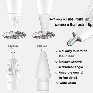 Upgraded [Pen Like ]Pencil Tips fits for Apple 2nd 1st Gen iPad Pro Pencil ,No Wear Out Fine Point Apple Pen Tip &Noiseless Friction Nib Covers Set , Make iPencil 1 / Pencil 2 Work Like a Charm ,White