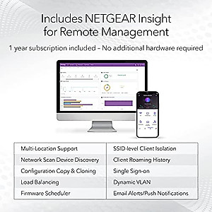 NETGEAR Wireless Access Point (WAX610PA) - WiFi 6 Dual-Band AX1800 Speed | Up to 250 Devices | 1 x 2.5G Ethernet LAN Port | 802.11ax | Insight Remote Management (Renewed)