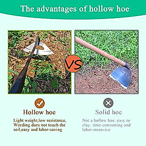FmnyYaid Garden Hoe All-Steel Hardened Hollow Hoe, Sharp Durable Garden Weeding Tools, Garden Edger Weeder Portable Household Vegetable Garden Shovel for Backyard Loosening Farm Planting Weeding