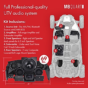MB Quart MBQX-STG5-1 Can-Am Maverick X3 Premium Audio System | 4X 6.5 Speakers, 10" Sub, Bluetooth Radio, Dual 400W Amps | 2017+ Models