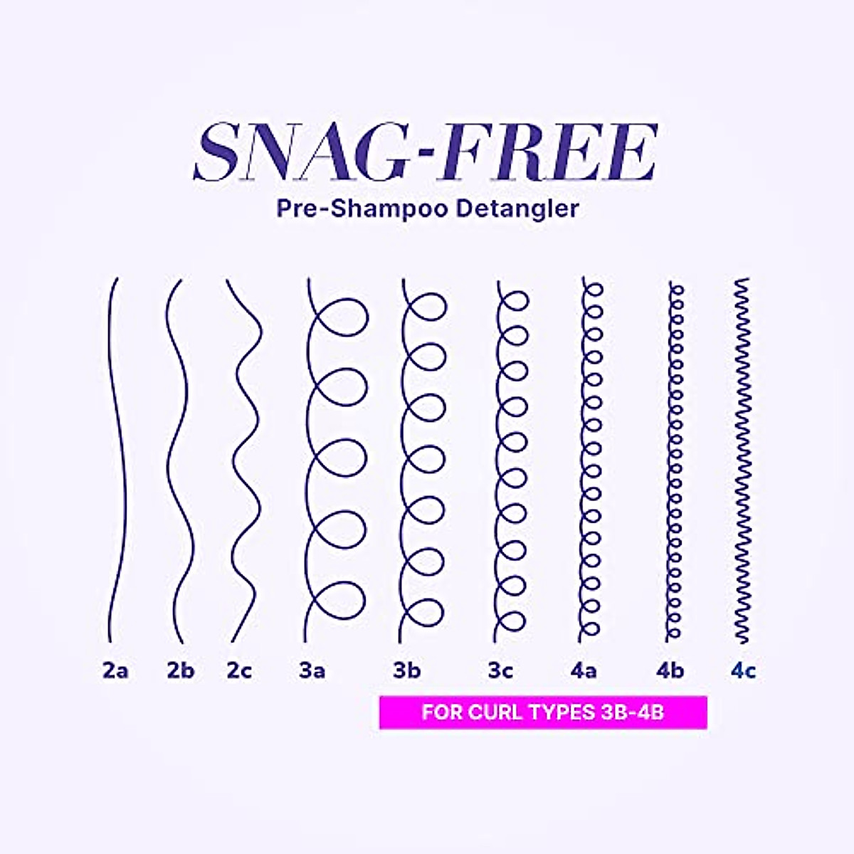 Curl Wow Snag-Free Pre-Shampoo Detangler – Adds slip to curls before you shampoo for tangle-free washing and a deeper, fresher clean; reduce breakage