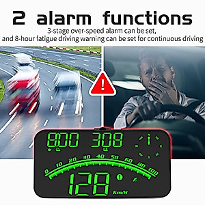 GPS Speedometer car,Heads up Display for Cars,HUD Digital Speedometer with Driving Distance Measurement,with Speed MPH,GPS Compass,Altitude,Alarms for Speeding Fatigue Driving Suitable for All Models